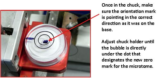 Microtome Alignment Tool for All Microtomes in Histology